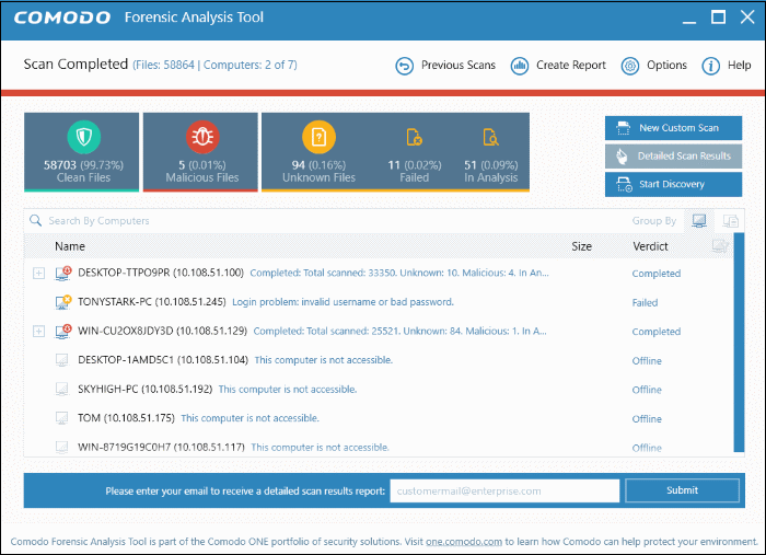 Scan Results, Scan Computer For Virus, Comodo Valkyrie Analysis | Comodo Forensic Analysis
